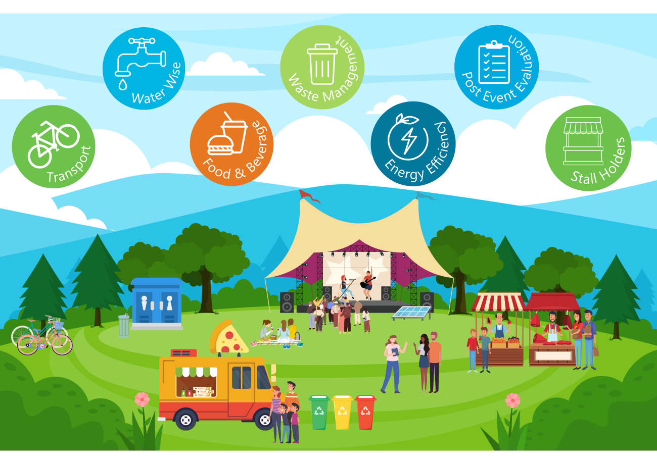 Sustainable Event Guidelines | Alpine Shire Council
